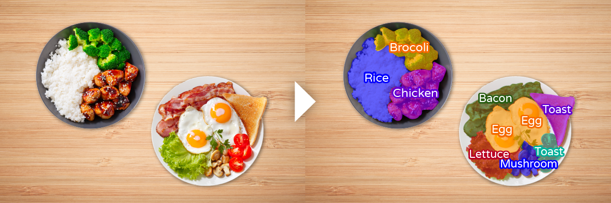 Real-World Challenges in AI Food Recognition (Part 1) - Viscovery